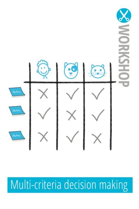 Ict Research Methods — Methods Pack For Research In Ict