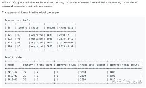 Leetcode Sql 1193 答案 知乎 Leetcode Sql 1193 答案 知乎