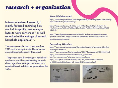 Personal Consumption Audit Process Book On Behance