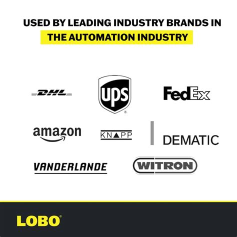 Lobo Scaffolding Maintenance Workatheights Lobo Systems