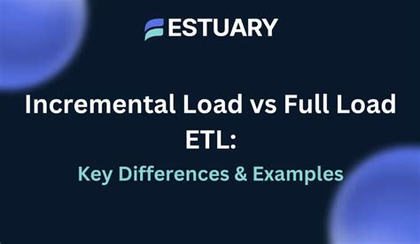Incremental Vs Full Load Etl Choosing The Right Data Loading Strategy