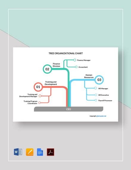 Tree Organizational Chart Template Google Docs Word Apple Pages PDF Template Net