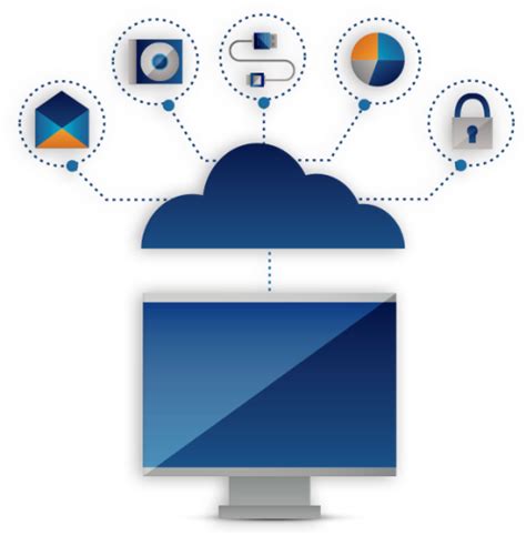 Magento 2 Cloud Backup Extension Protect Your Stores Data