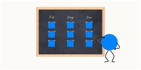 Kanban Board Creative Ways To Use It Any Do Blog