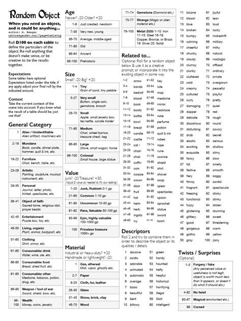 Random Object V1 Pdf