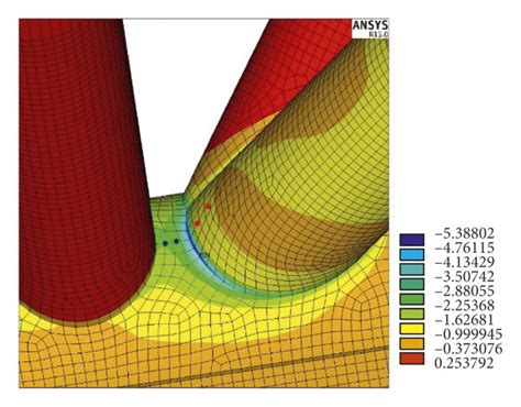 Scf Calculation Zones For The Two Planar Overlapped Kt Joint A Axial Download Scientific Scf Calculation Zones For The Two Planar Overlapped Kt Joint A Axial Download Scientific
