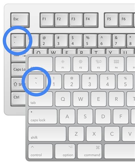 Rule Structure And Order Of Precedence Tutorial Sophia Learning