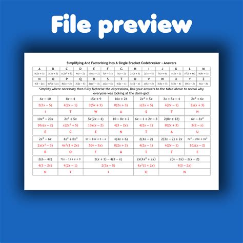 Expanding And Factorising Single Brackets Codebreakers Andy Lutwyche