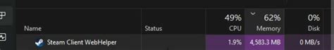 Steam Webhelper Using A Bit Too Much Ram Rsteam