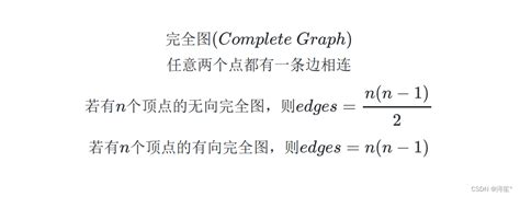 图graph图csdn Csdn博客