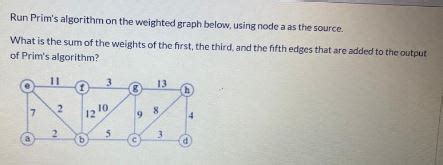 Solved Run Prim S Algorithm On The Weighted Graph Below Chegg