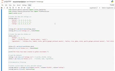 Mahrukh Malik On Linkedin Codsoft Codsoft Artificialintelligence Internship