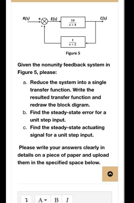 Rs Es Cs 10 S4 1 S2 Figure 5 Given The Nonunity Feedback System