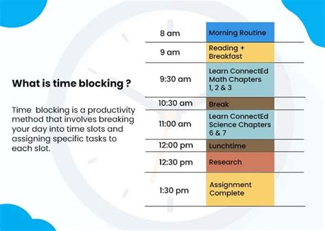 Time Blocking Method Easy Roadmap To Get More Tasks Done By Learn Connected Medium