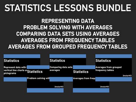 Statistics Lessons Bundle Teaching Resources