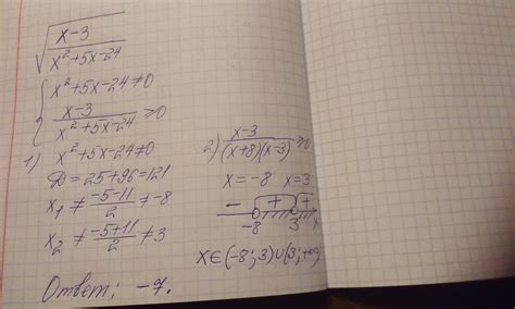 При каком наименьшем целом отрицательном значении X имеет смысл выражение Школьные Знания Com