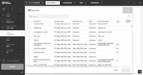 Data Field Picker Analysis Tools