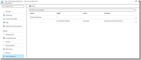 Azure Virtual Network Service Endpoints 4sysops