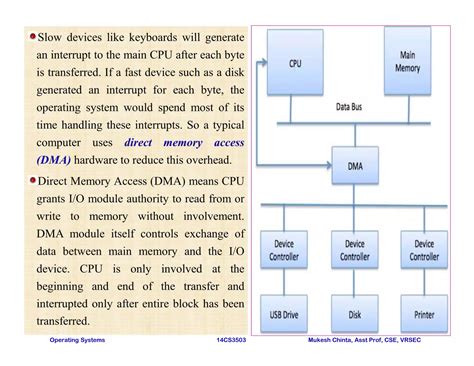 Introduction To Operating Systems Pdf