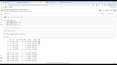 Presenting My Second Machine Learning Project At Compwallah Sreenivas
