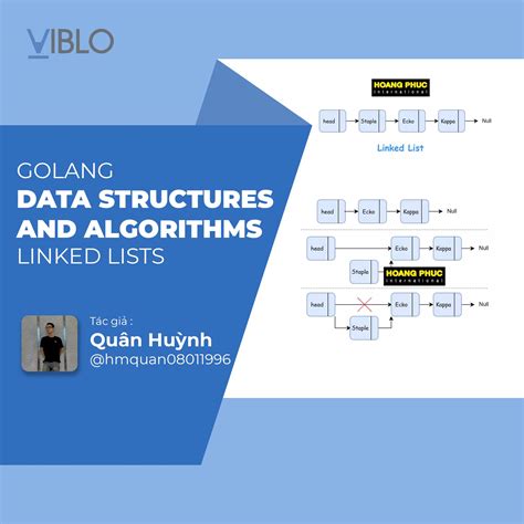 Viblo Linked Lists Là Một Cấu Trúc Dữ Liệu Dạng