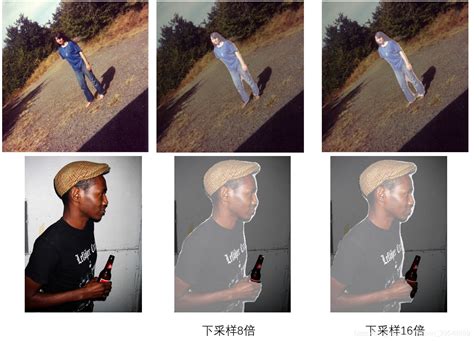 deeplab系列对比总结 and deeplabv3 的实验测试 deeplabv3 实验结果分析 csdn博客