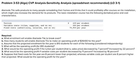 solved problem 3 53 algo cvp analysis sensitivity analysis