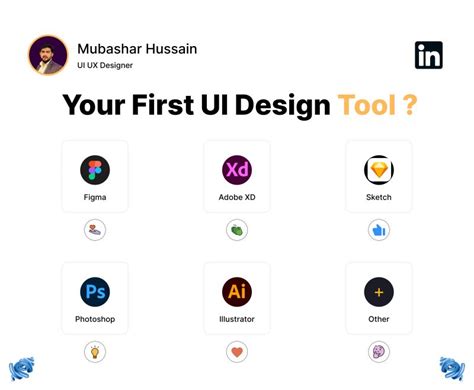 mubashar hussain on linkedin design uiuxdesigner uiux concept designcommunity