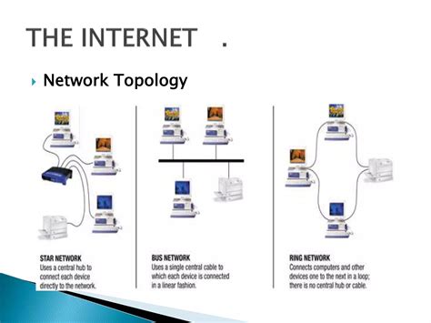 Introduction To The Internet Pptx Internet For Beginners Internet