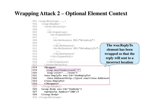 ppt security xml signature powerpoint presentation free download