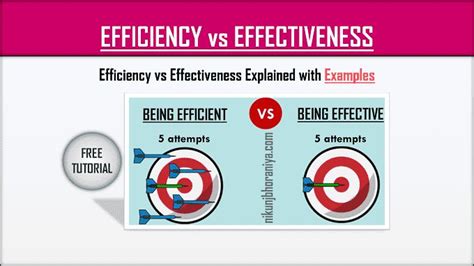 Difference Between Efficiency Vs Effectiveness Social Emotional Activities Efficiency Effective