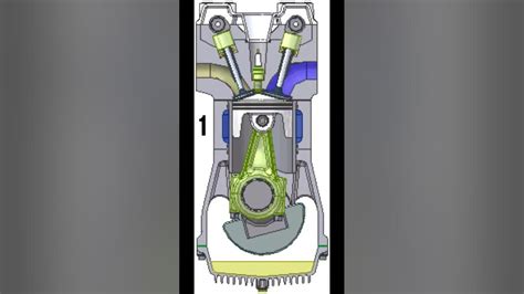 Que es el TPS y como funciona - YouTube