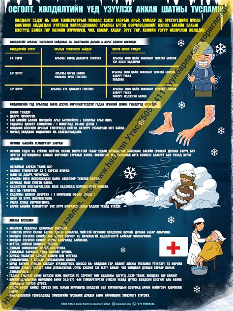 Осголт Хөлдөлтийн үед үзүүлэх анхан шатны тусламж D1d331 Осголт Хөлдөлтийн үед үзүүлэх анхан