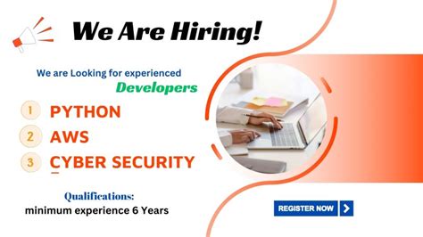 Sirisha R On Linkedin Python Pythonfullstackdeveloper Microsoftservices Aws Cybersecurity