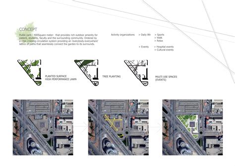 Landscape Design At Ksumc Pdf