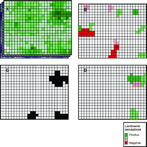 Schematic Illustrating The Spatial Datasets For The Download Scientific Diagram