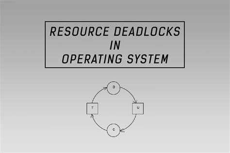 Deadlocks In Operating Systems