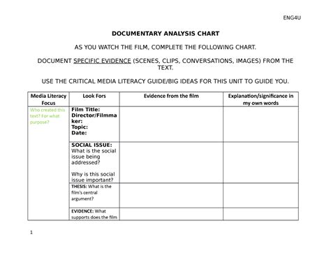 Documentary Analysis Chart Blank Documentary Analysis Chart As You