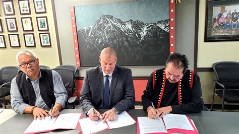 About The Gitxsan Gitxsan Huwilp Government