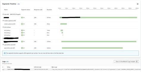 Traces To Logs Correlation In Aws With Nodejs