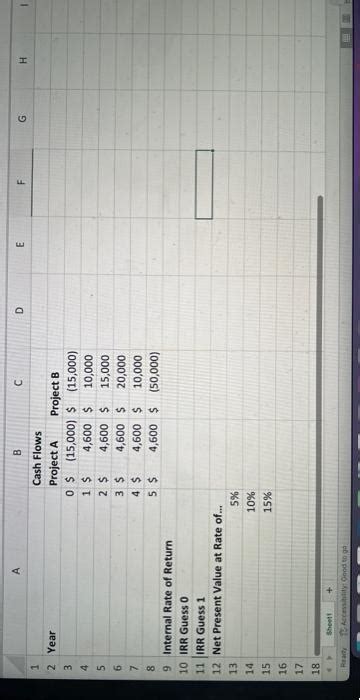 Solved Starting From The Excel Spreadsheet And Using The