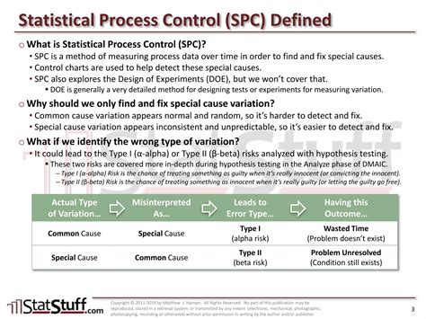 Statistical Process Control Spc Pptx