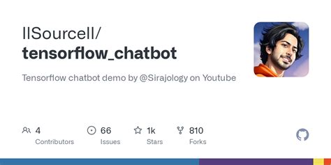 Github Llsourcelltensorflowchatbot Tensorflow Chatbot Demo By