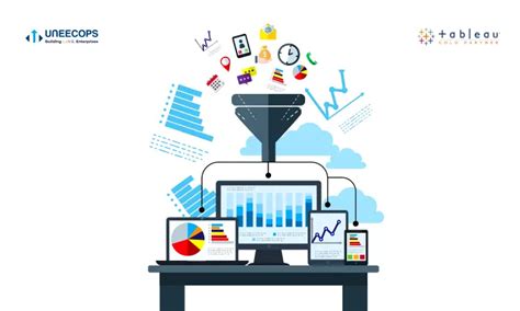 Types Of Filters In Tableau Know How To Use Tableau Filters