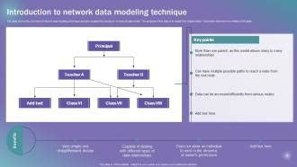 Introduction To Network Data Modeling Technique PPT Template