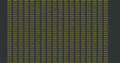 Offline Voice Assistant On A Microcontroller With 192kb Of Ram Rembedded