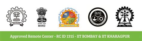 Iit Selvam College Of Technology Autonomous Institution