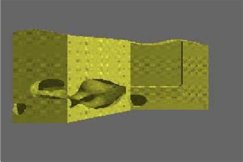 Geological Structure A Model With Attributes Download Scientific
