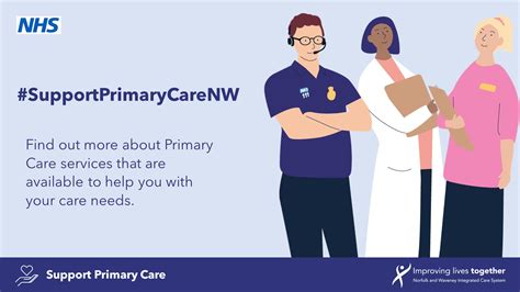 Support Primary Care Norfolk And Waveney Integrated Care System Ics