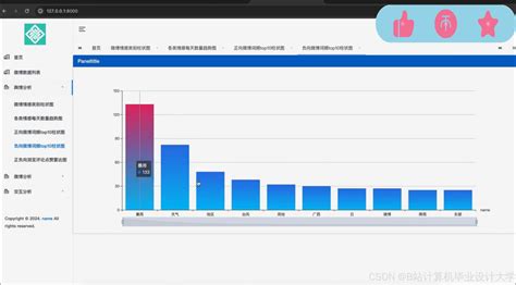 计算机毕业设计python lstm模型微博情感分析 微博舆情预测 微博爬虫 微博大数据 舆情分析系统 大数据毕业设计 nlp文本分类 机器学习 深度学习 ai 基于lstm的情感分析毕业引用